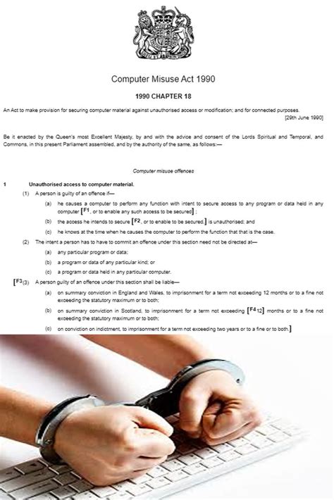 Computer Misuse Offences Explained