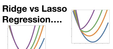 The Most Insightful Stories About Linear Regression Python Medium