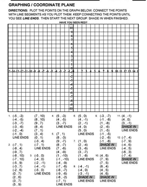 Graphing Coordinate Plane Directions Plot The Points On The Graph Below Connect The Points Wth