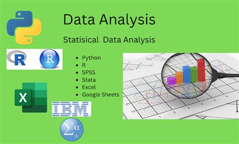 Do Data Analysis Machine Learning Projects In R Python By Hannahkariuki Fiverr