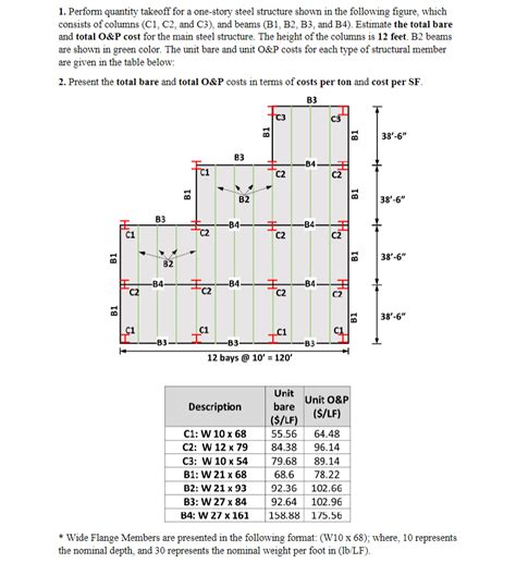Solved Solve All 1 And 2 And Steps Formulas How You