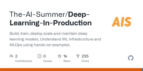 Deep Learning In Production How To Unit Test Deep Learning Main Py