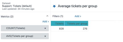 Working With Aggregation Level Functions Zendesk Help