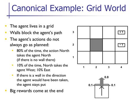 Ppt Markov Decision Processes Value Iteration Pieter Abbeel Uc