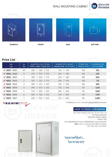 ตู้ไฟkjlตู้สวิทช์บอร์ดkjlไซร์มาตรฐานแบบธรรมดา รุ่น Kbss