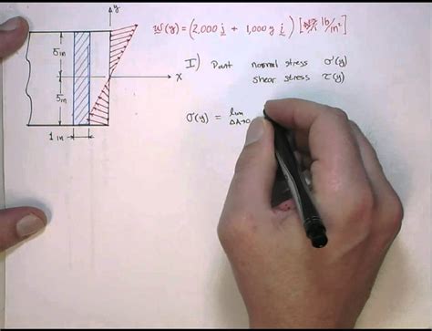 Traction Stress Part 1mov Youtube