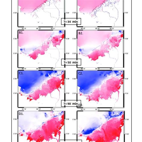The Comparison Of The Existing Tsunami Wave Run Up Left And The Wave Download Scientific
