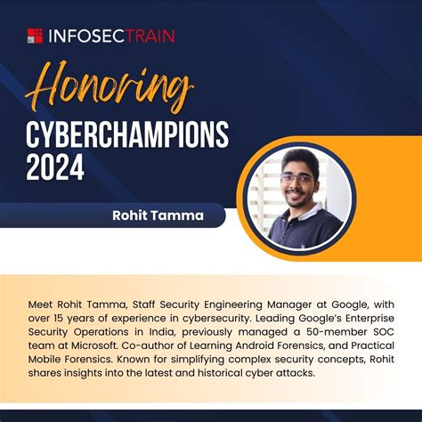 Infosec Train On Linkedin Cyberchampions2024 Day29 Cyberchampions2024…