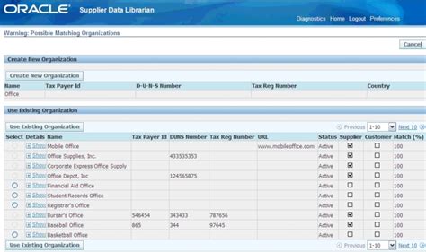 Oracle PeopleSoft Review Pricing Features More