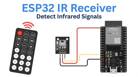 Esp32 Universal Ir Remote Send Ir Signals Using The Esp32