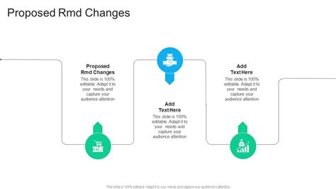 Proposed Rmd Changes In Powerpoint And Google Slides Cpb PPT Sample