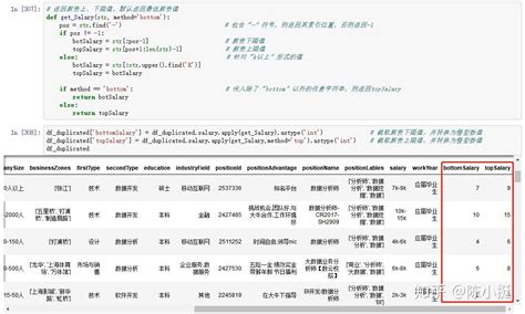 python数据分析实战招聘数据分析 知乎
