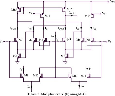 Table 1 From Synthesis Of Cmos Multiplier Structures Using Multifunctional Circuits Semantic