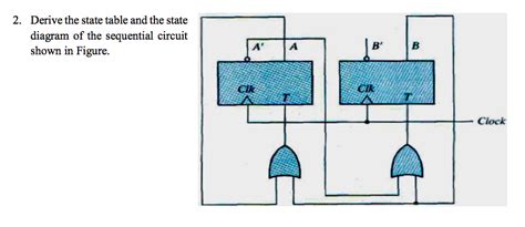 Solved 2 Derive The State Table And The State Diagram Of