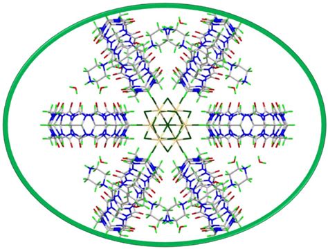 Construction Of A Supramolecular Framework Consisting Of Cucurbit 8