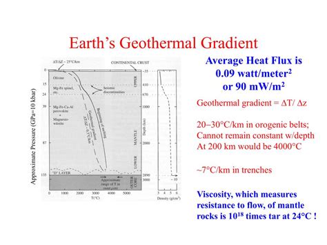 Ppt How Magma Forms Powerpoint Presentation Free Download Id5457151