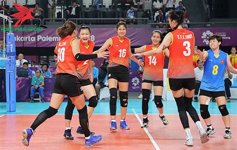 Chia S V C C V Tr Nhi M V C A T Ng C U Th Trong I B Ng Chuy N N