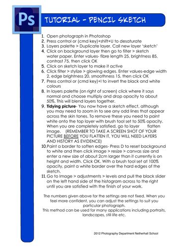 The Ultimate Adobe Photoshop Video Guides Teaching Resources