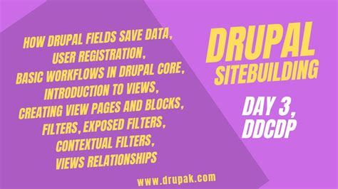 Drupal Day 3 User Registration Views Filters Exposed Filters