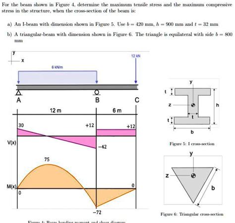 For The Beam Shown In Figure 4 Determine The Maximum Tensile Stress