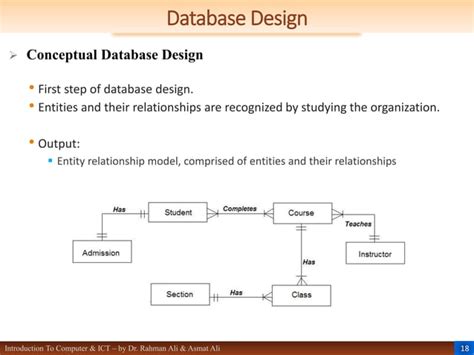 Chapter 7 Databases Chapter In Introduction To Computer Pptx Pptx Databases Computer