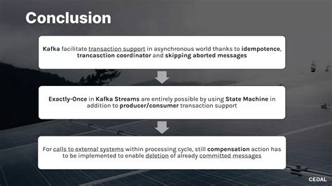 Kafkatransactionspptx