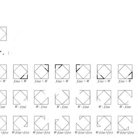 Pdf Five Criteria For Shape Grammar Interpreters