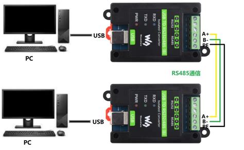 Industrial Grade Isolated USB TO RS B Serial UART Converter FT RNL For Wall Rail Mount