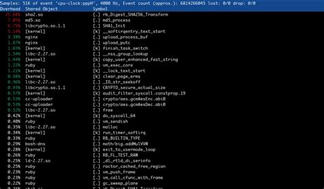 Increased Cf Push Times CF API Unavailability Since CAPI 1 132 0 Issue 285 Cloudfoundry
