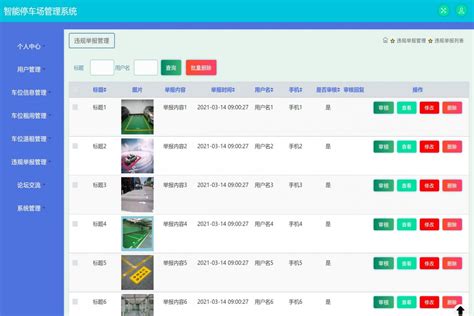 Java毕业设计源码基于ssm智能停车场管理系统 毕设网 计算机毕业设计源码毕业设计成品论文下载网 Java毕业设计源码基于ssm智能停车场管理系统 毕设网 计算机毕业设计源码毕业设计成品论文下载网