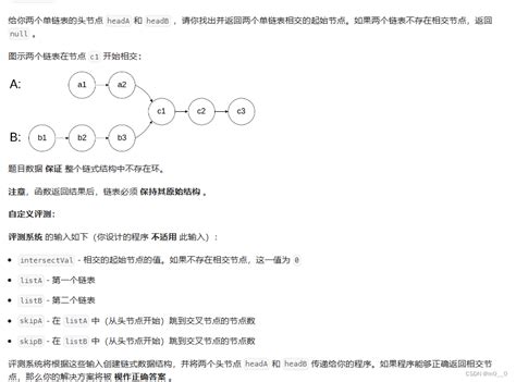 链表 oj题 csdn博客