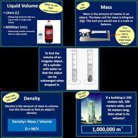 SI Units PowerPoint Guided Notes The Homebabe Daily SI Units PowerPoint Guided Notes The Homebabe Daily
