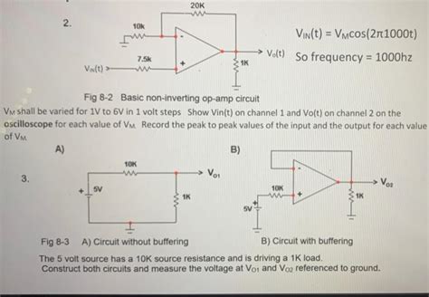 Solved For Part Of The Procedure Determine The Chegg