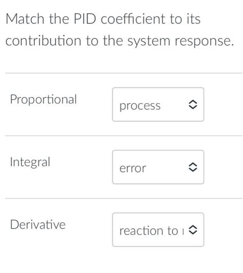 Solved Match The Pid Coefficient To Its Contribution To The