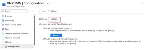 Cara Memigrasikan Alamat IP Publik SKU Dasar Ke SKU Standar Pratinjau Azure VPN Gateway
