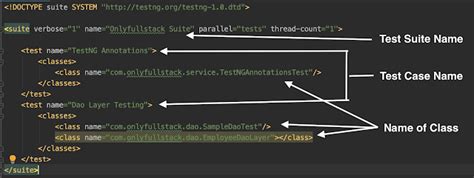 how to run test suite in testng with surefire plugin only fullstack