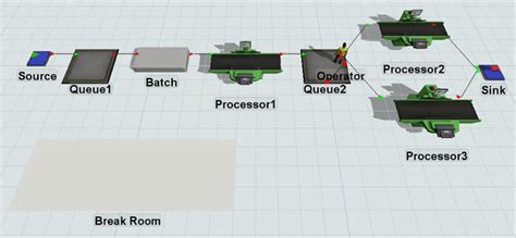 Tutorial Task 51 Create A Custom Fixed Resource
