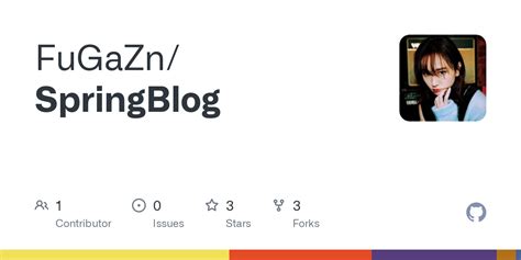 SpringBlog Src Main Webapp WEB INF Views Admin EditArticle Jsp At Master FuGaZn SpringBlog