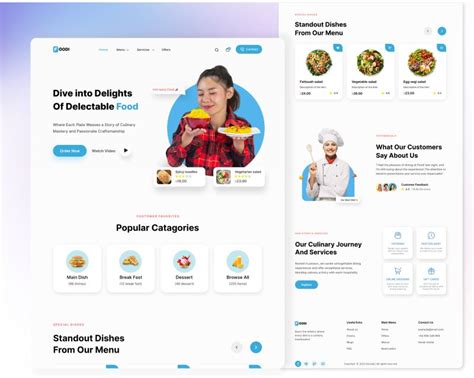 Zahoor Ahmad On Linkedin Uiuxdesign Restaurantwebsite Webdesign Userexperience