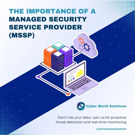 Cyber World Solutions On Linkedin Cyberworldsolutions Cybersecurity Cybersecurityexpert…