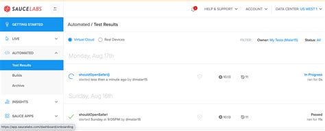 Sauce Labs Cloud Infrastructure For Testing By Malarvizhi Palani Medium