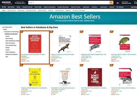 nick singh 📕🐒 on linkedin dataanalytics datascience machinelearning