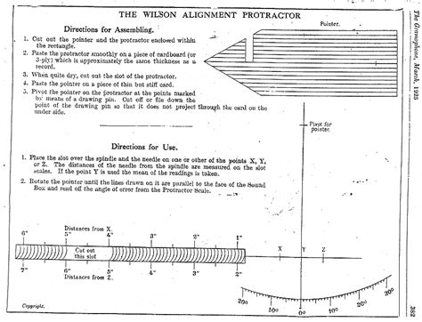 Alignment Gauges