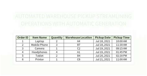Automated Warehouse Pickup Streamlining Operations With Automatic Generation Excel Template