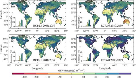 Spatial Patterns Of GPP Changes Calculated As The Difference Between Download Scientific