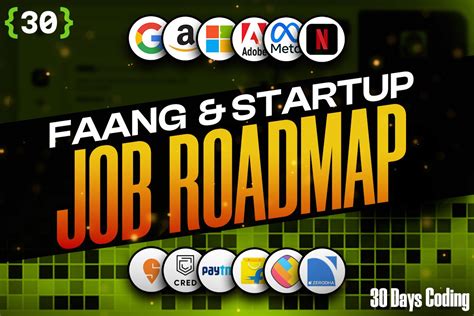 30 Days Coding Explore Coding Interests In 30 Days