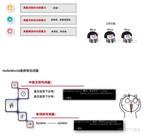 java学习第一天笔记 常见小问题 阿里云开发者社区
