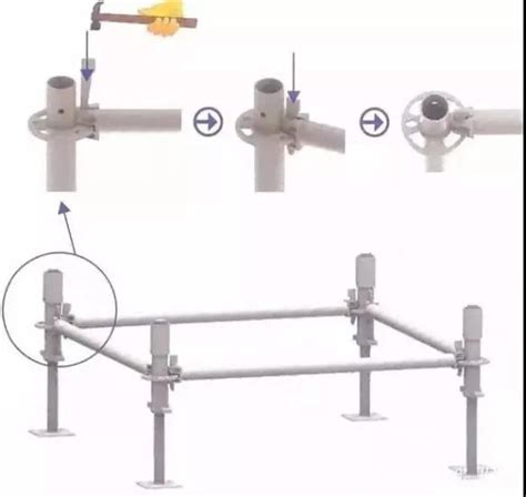 Ringlock Scaffolding Erection Procedure