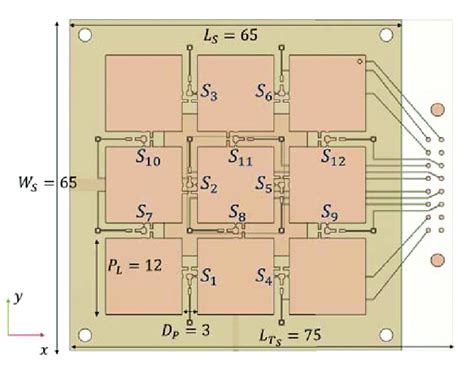Parasitic Layer Based Reconfigurable Antenna Download Scientific Diagram