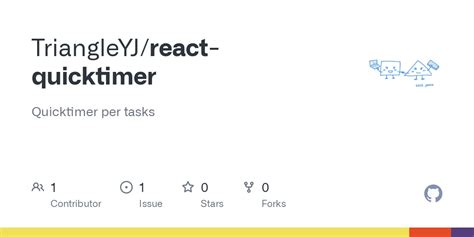 GitHub TriangleYJ React Quicktimer Quicktimer Per Tasks